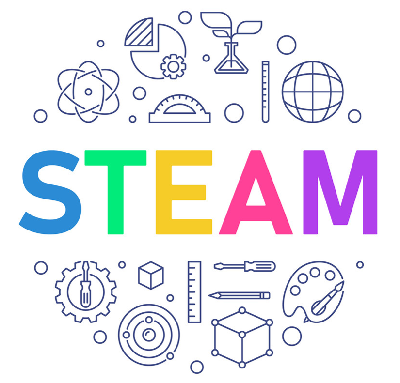 Online Tuition Personalized for Grades 6 to 12 | FluxyAI - ChatGPT